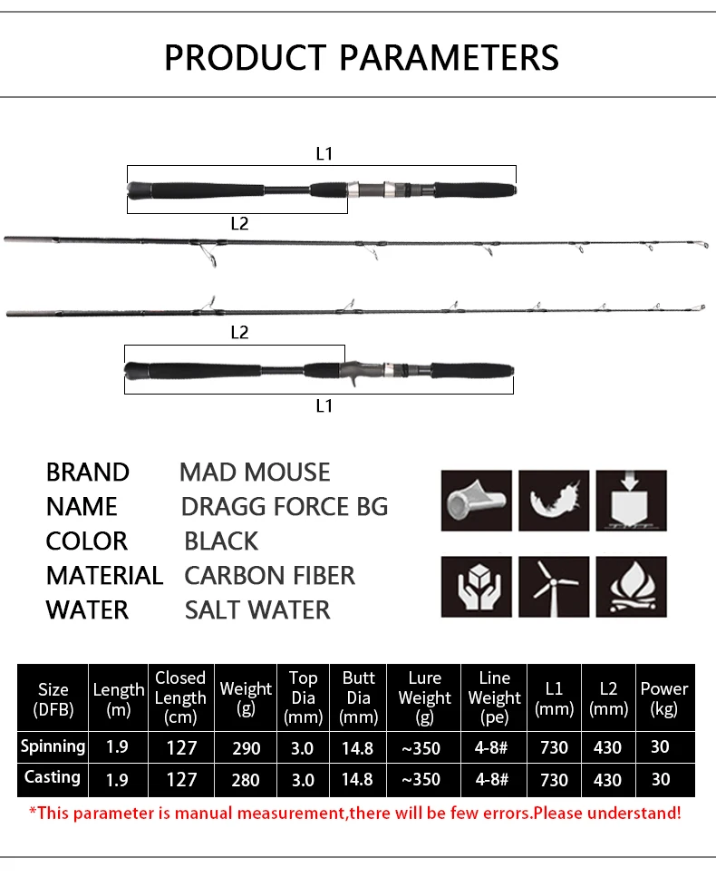 MAD MOUSE 1.9M Spinning Casting Rod - High Carbon Jigging Power
