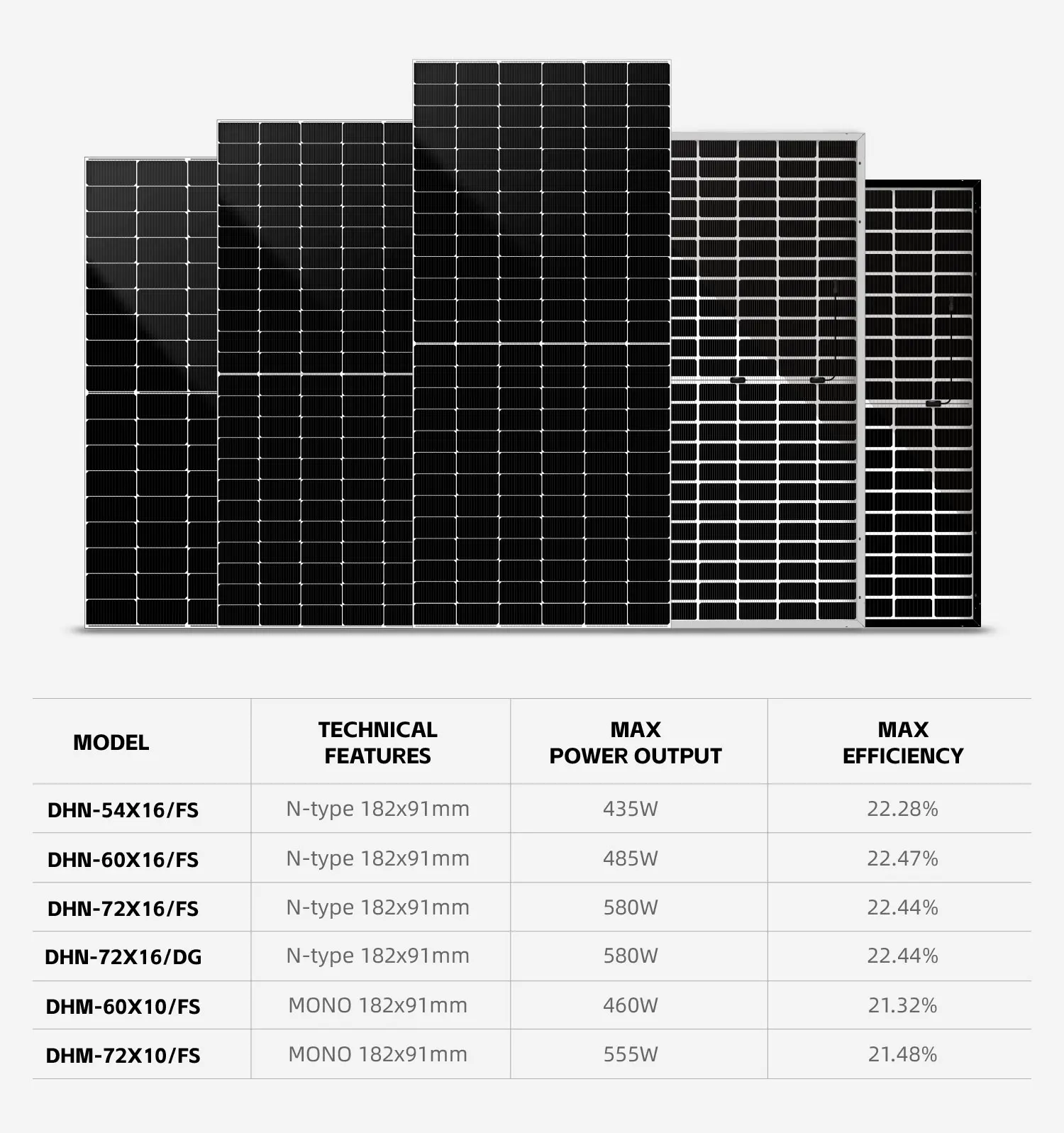 Topcon Pv Panels Europe Warehouse 600w 610w 620w 630w Double Glass Mono ...