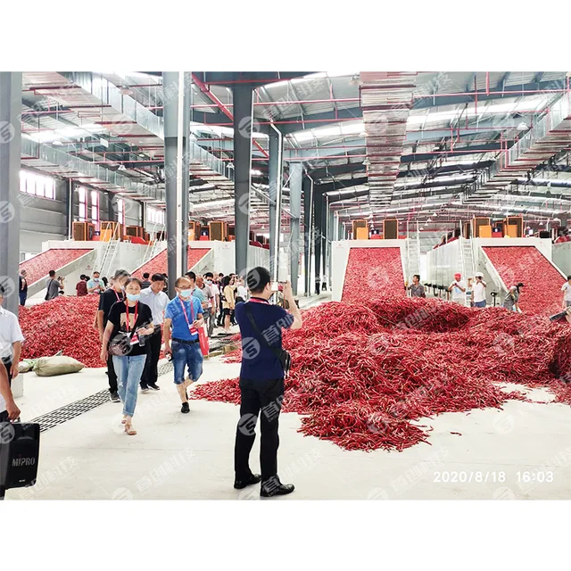 Sichuan Nanchong Shouchuang Technology Development Co., Ltd. - Fruit ...