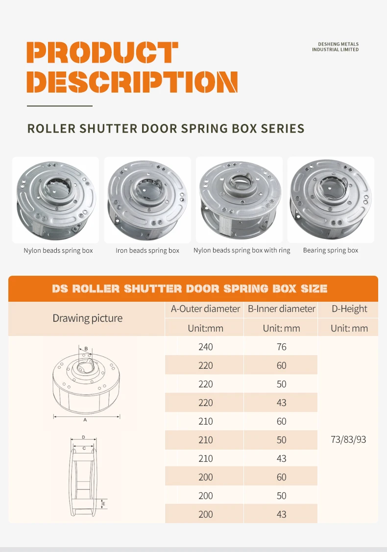 Roller Shutter Spring Box with Iron Bead Roller Shutter Door ...