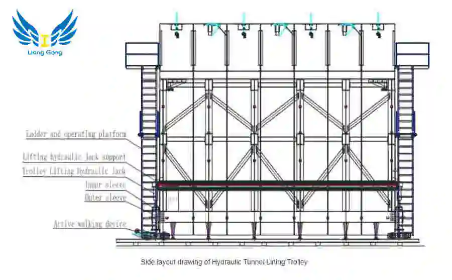 Assembly Tunnel Lining Trolley Formwork for Subway Metro