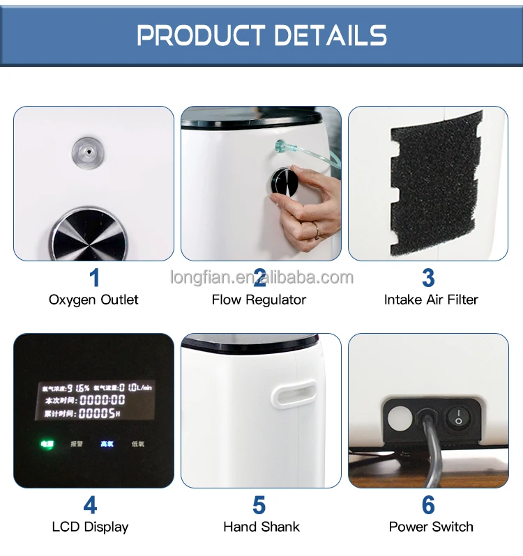 Portable Smart Mini Oxygen Concentrator Continuous For Sale - Buy ...