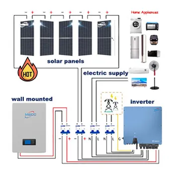 Popular Complete Solar Power Generator Set Storage System 3kw 6kw 8kw ...