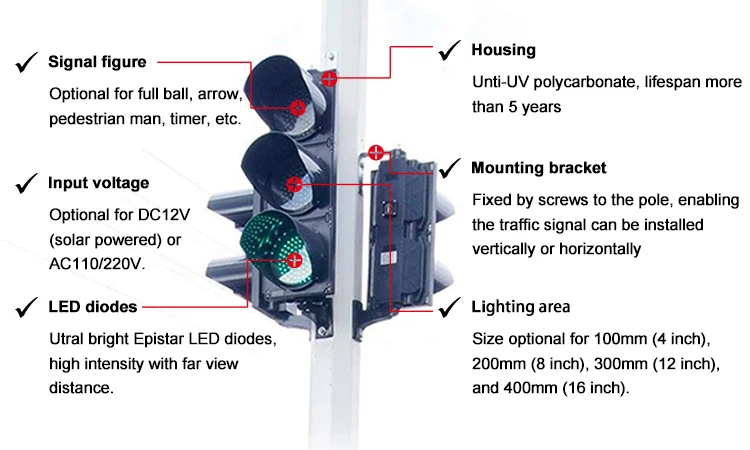 300mm LED Traffic Signal Lights - High Intensity & Waterproof