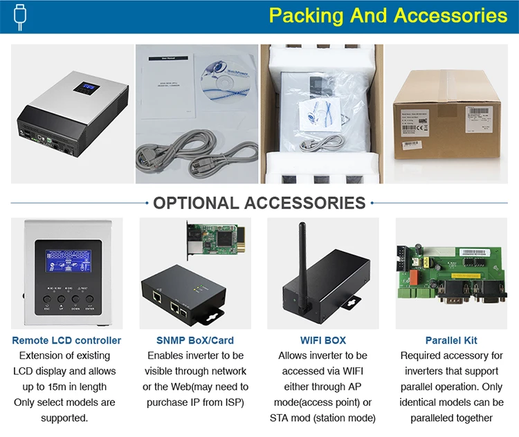 5kva Offgrid Axpert Mks Ii 5kw Plus 100a Mppt Pure Sine Wave Offgrid ...