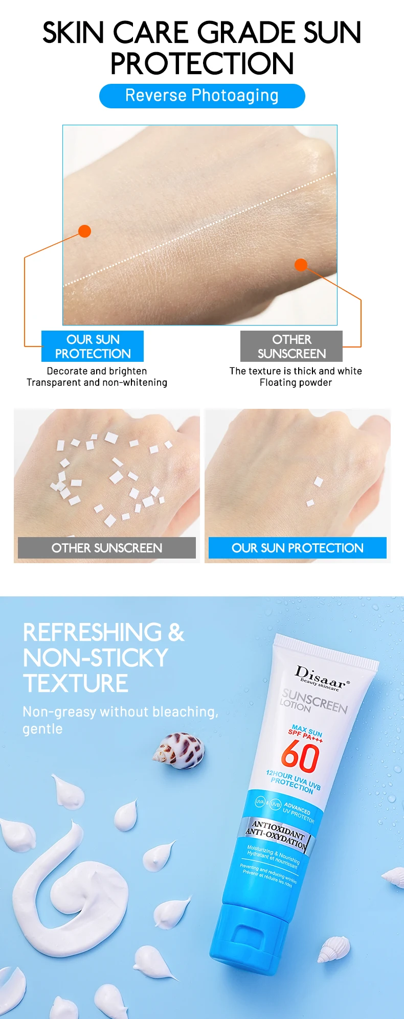 Disaar SPF 60 Sunscreen - Best Natural Tea Flavor Moisturizer
