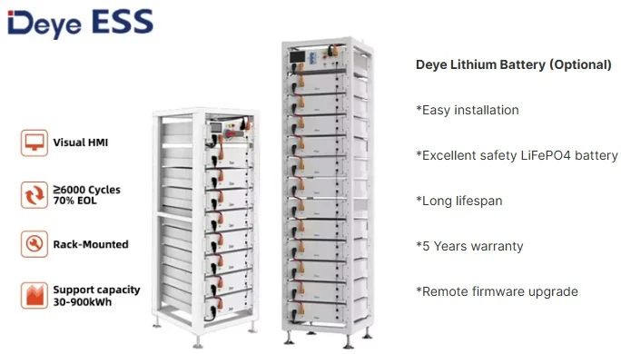 Complete Solar System Kits for Home Use - 5kw to 20kw