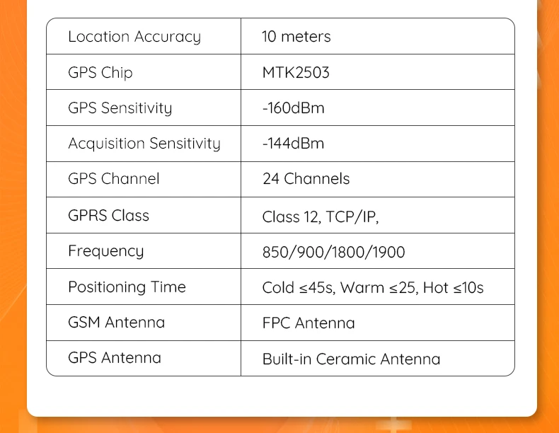 PROTRACK Mini Vehicle GPS Tracker with IP65 Waterproof & 360° View
