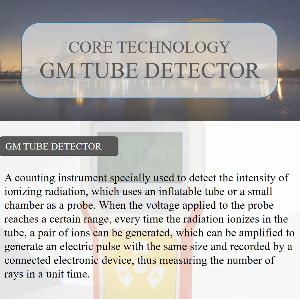 30kev~3.0mev Radiation Detector - Precision & Reliability