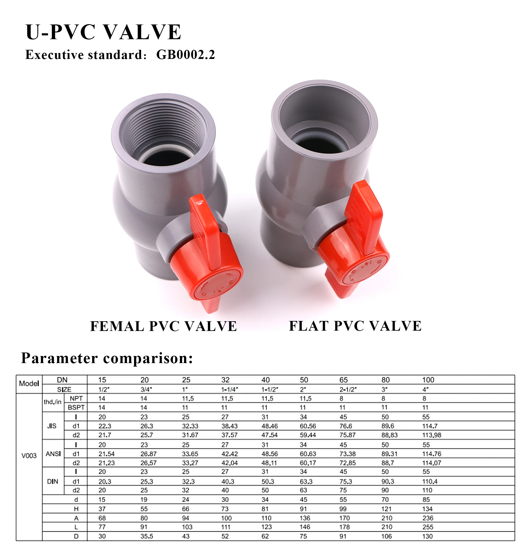 Drip Irrigation Ball Valves - Durable & Efficient Solutions