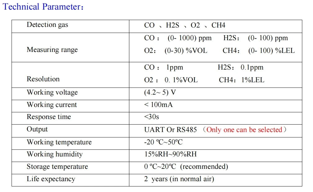 YYS Gas Sensor Integrated Module 4-in-1 Industrial Gas Sensor Module ...