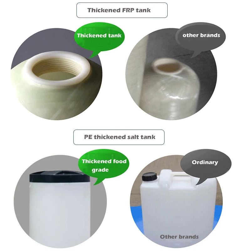 Descaling FRP tank Ion Exchange Resin Water Softener| Alibaba.com