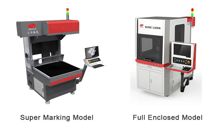 Argus RF Metal Tube Galvo Scanner - High Productivity CO2 Laser Marking ...