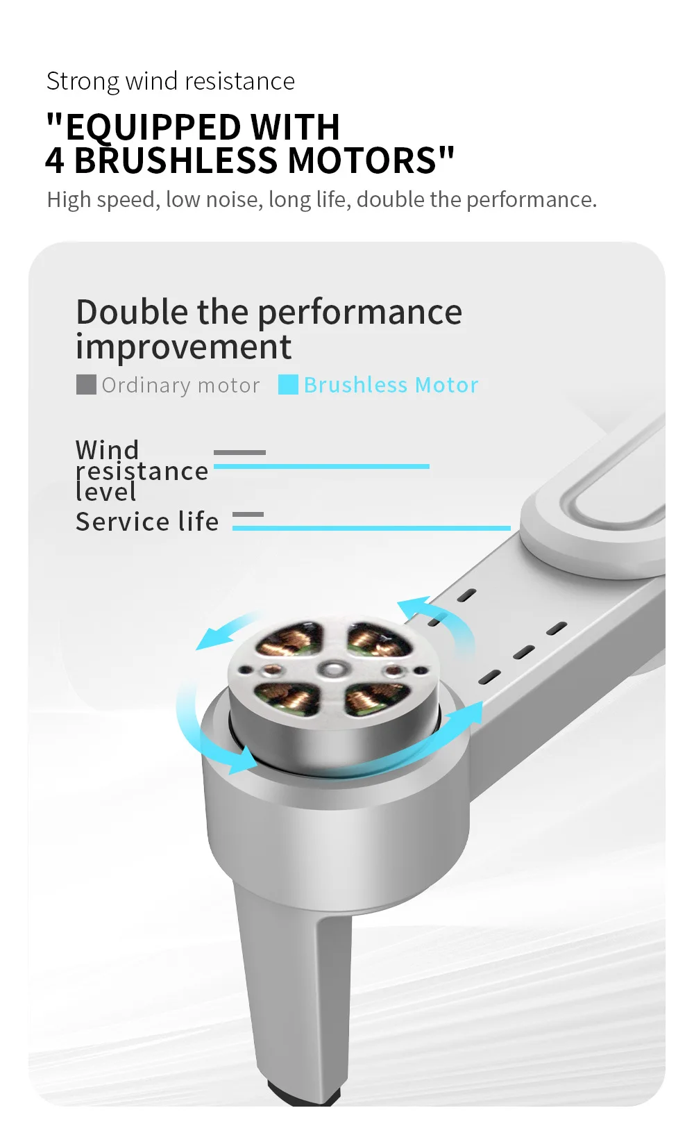 L900 Pro SE Rc Drone - 4K UHD Brushless Long Range Drone