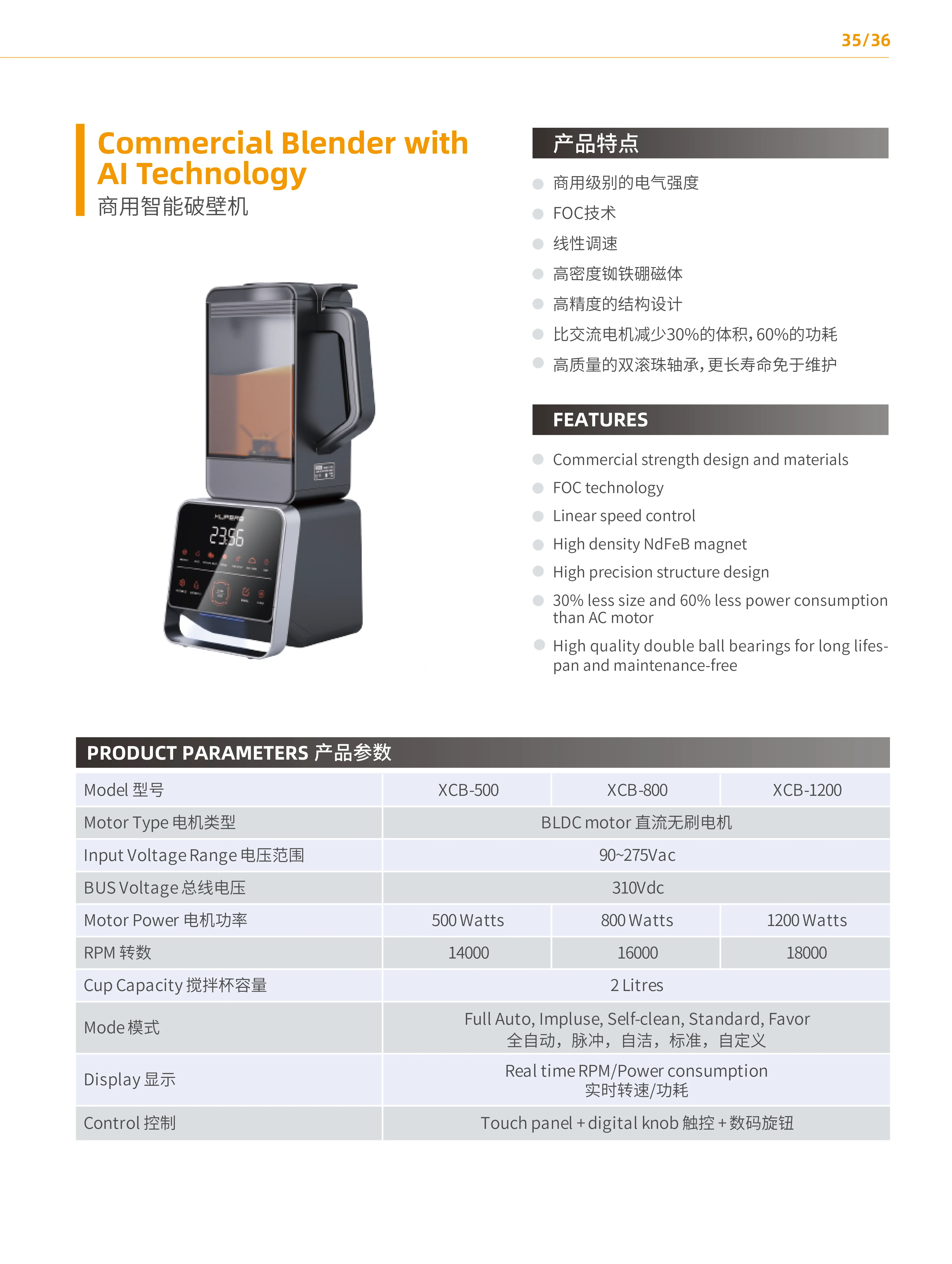 Xp Series Professional Bldc Blender With Foc Technology (ice Breaker ...