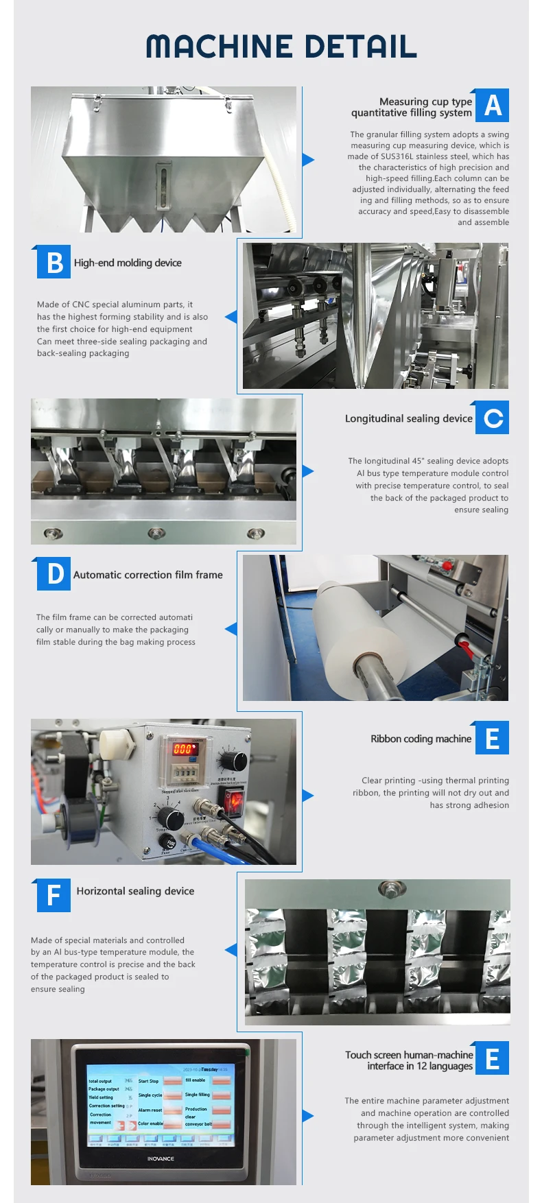 Multi-Lane Three-side Sealing Composite Packaging Film Packing Machine ...