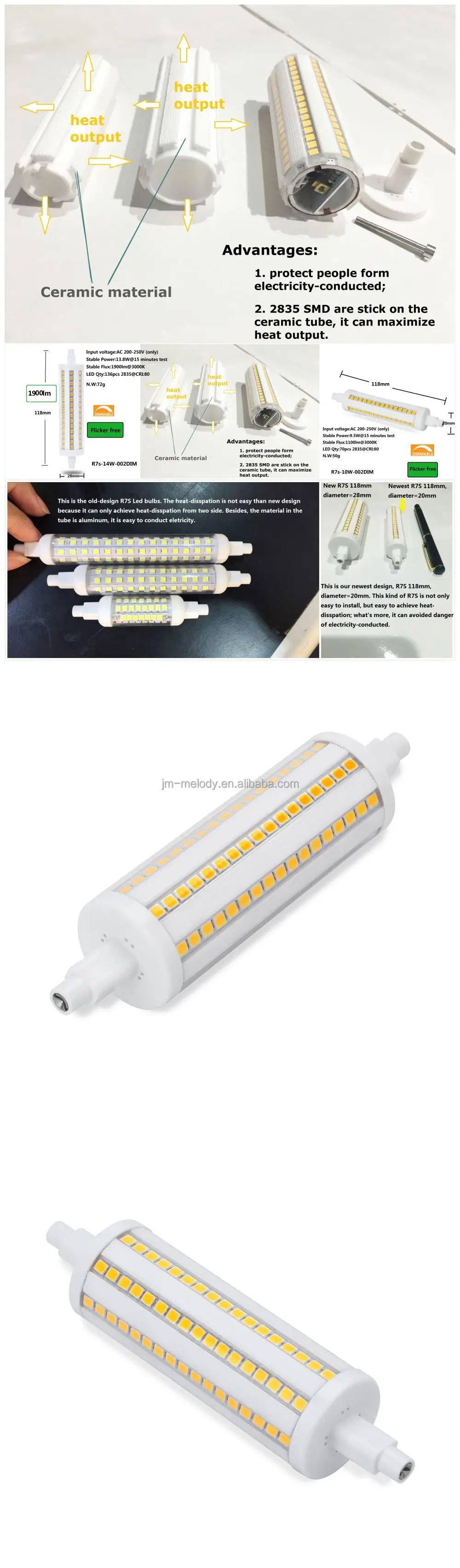 Exclusive 800w Led Flood Light Led Stadium Flood Light 500w 800w 1000w ...