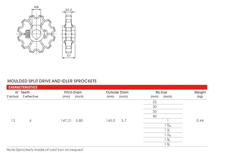 Hongsbelt HS-880-12T Split Drive Wheel Sprocket for 880 Chain | 12T ...