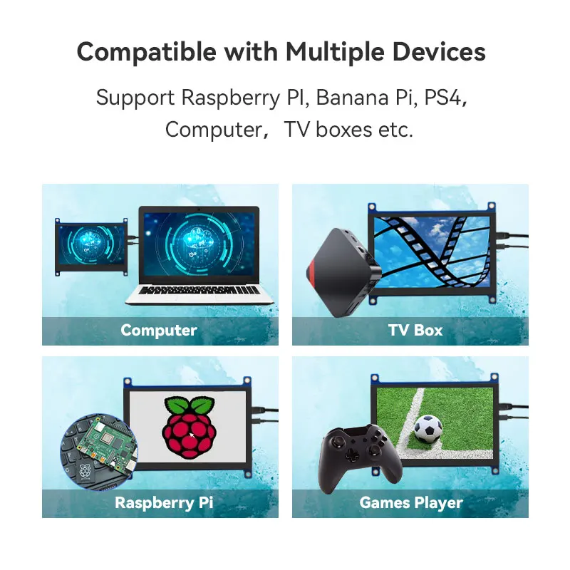 YZY Raspberry Pi Screens - Versatile Industrial Displays