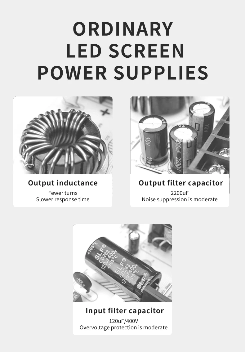Bina Power Supply 5V 40A - Efficient LED Driver Solution