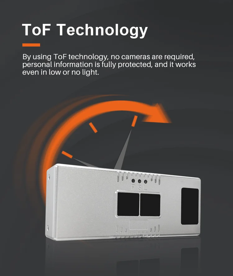 2025 FOORIR TOF Door Counter People Count Infrared/people Counting Cctv Bus| Alibaba.com