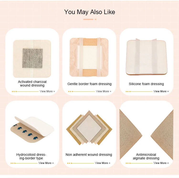 Surgical Negative Pressure Wound Therapy System NPWT Circle Round ...