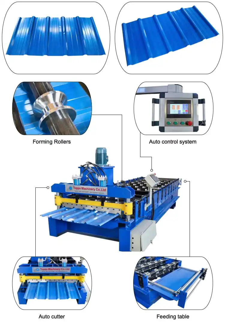 Roofing Color Steel Ibr Roof Sheet Roll Forming Machine - Buy Zinc ...