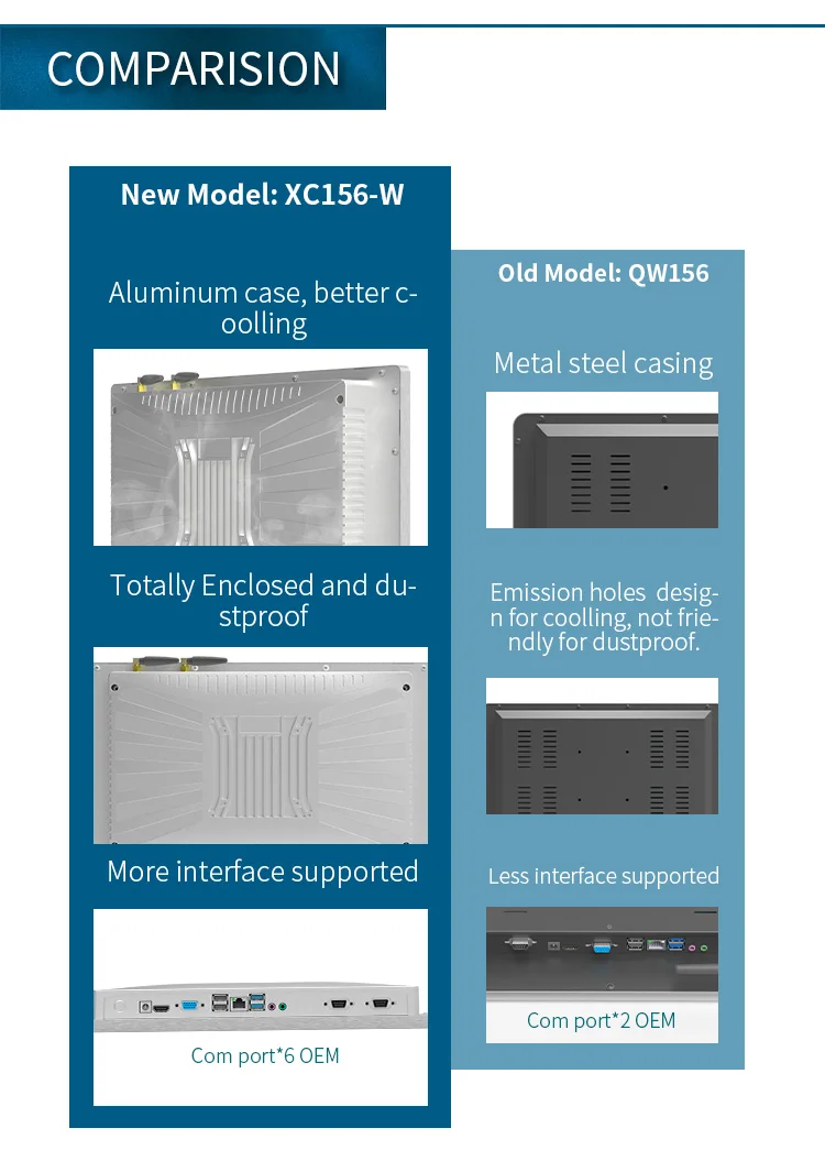 High Definition Fanless Industrial Computer Poe Power Touch Screen ...