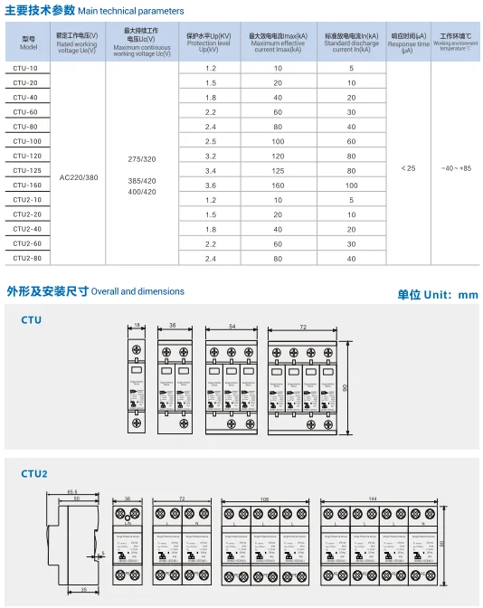 Ctu/ctu2 Spd Power Surge Protection Protective Device Class B C 20ka ...