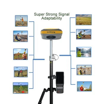 Unistrong G970ii Pro E600 Dual-frequency Differential Gps Rtk E-survey Cheap Gnss Gps Receiver ...
