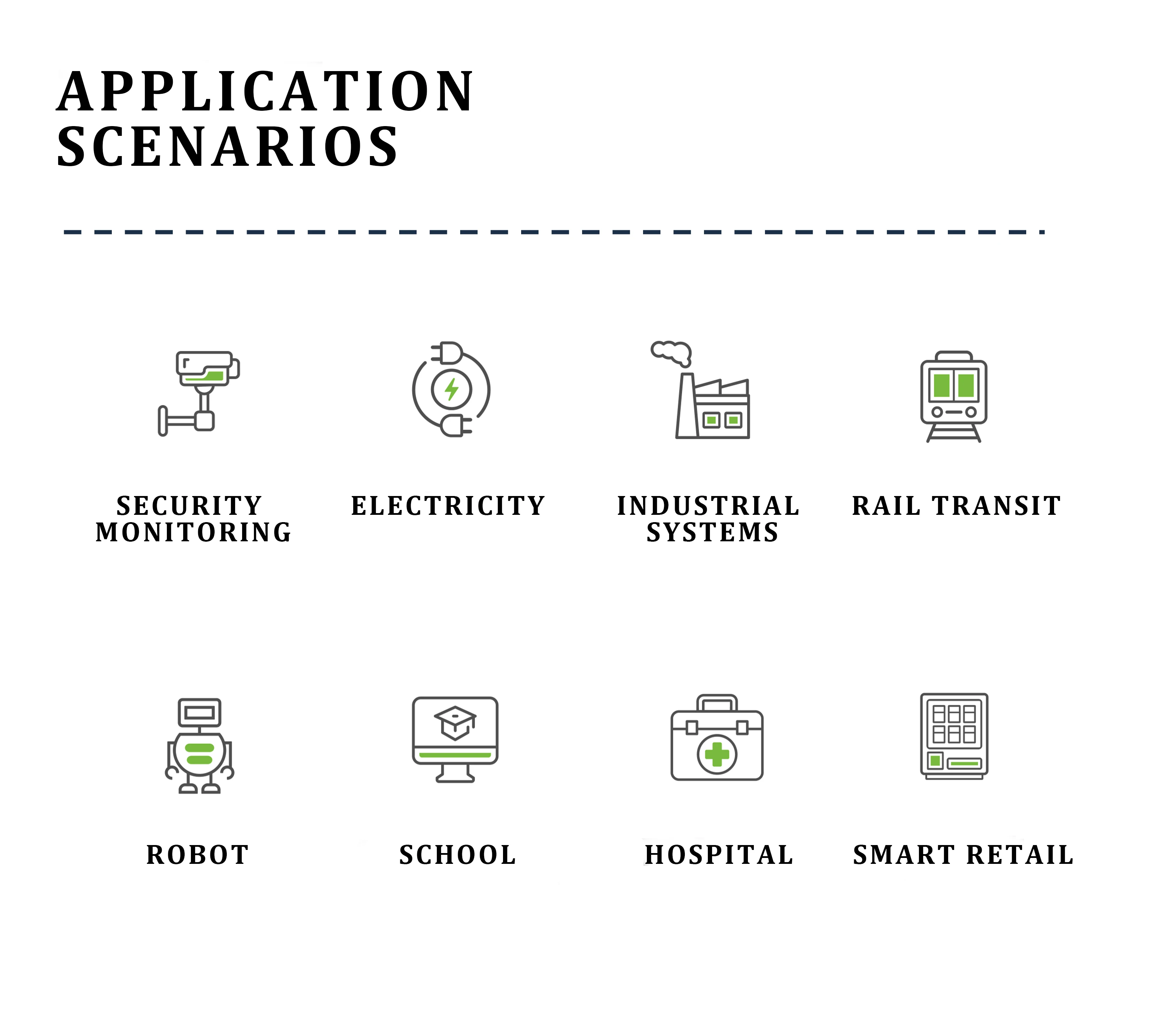 Hfsecurity Xcore Ai Box Ai Edge Multifunction Industry Edge Ai Computing With Different