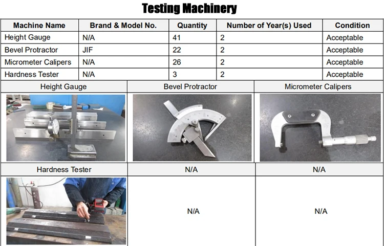 Different Bending Machine Using V Block Bending Dies - Buy V Block Dies ...