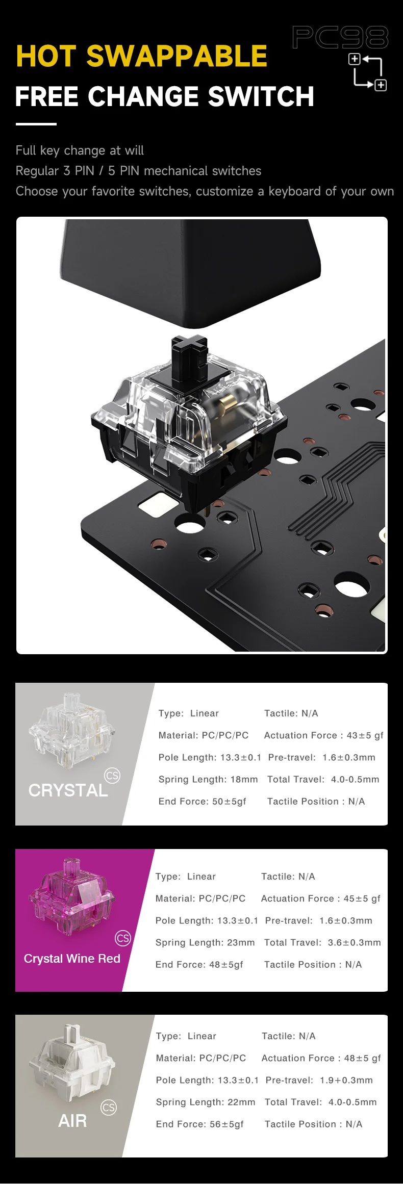 Akko Pc98b Plus V2 Top Mount Mechanical Gaming Keyboards Multi-modes ...