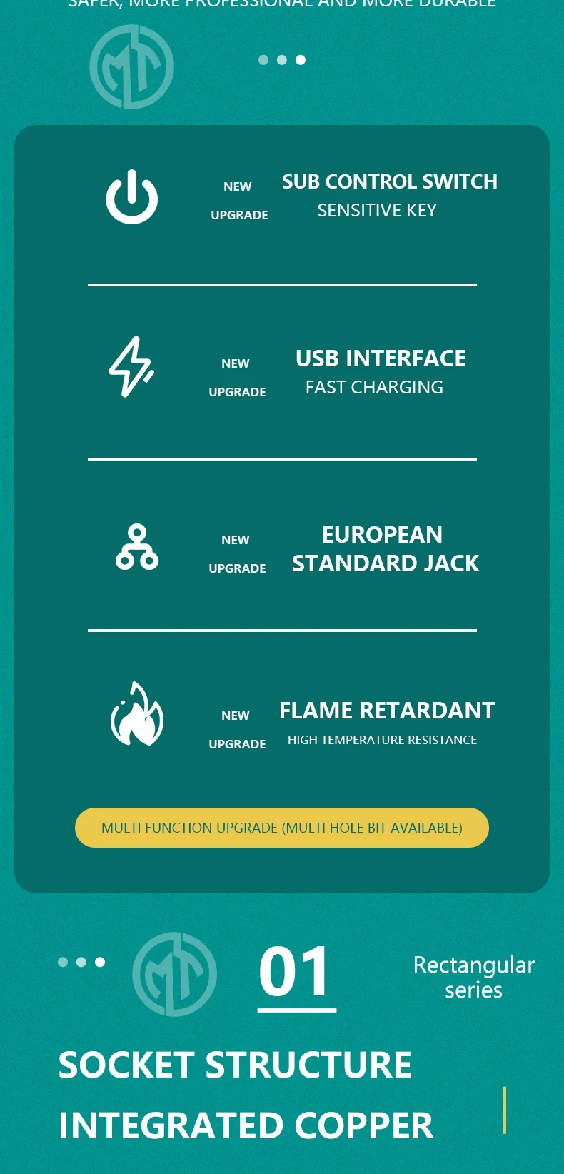 Universal Safety Anti-electric Shock Multi Extension Socket With Switch And Usb Type-c For Home ...