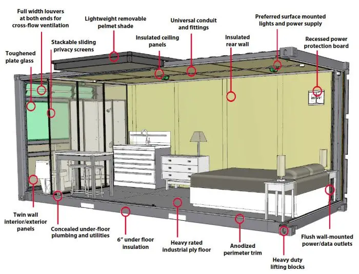 Wholesale Prefab House Kits - Modern Modular Workers Quarters