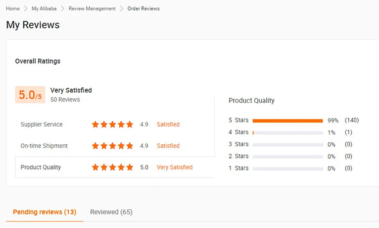 JQ Bluetooth MP3 Player - 5W Amplifier with FM Radio