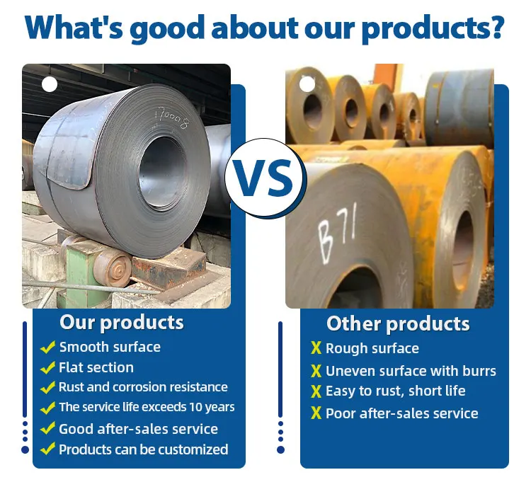 Cold Rolled Carbon Steel Coil Dc04 High Carbon Spring Steel Wire Rod ...