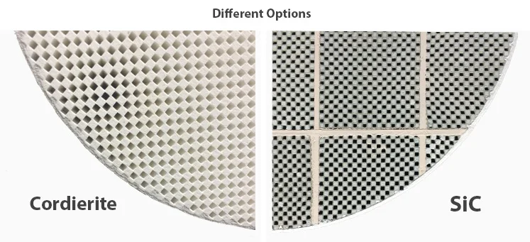 Auto Diesel Oxidation Catalyst (DOC) for DPF & Cars Trucks