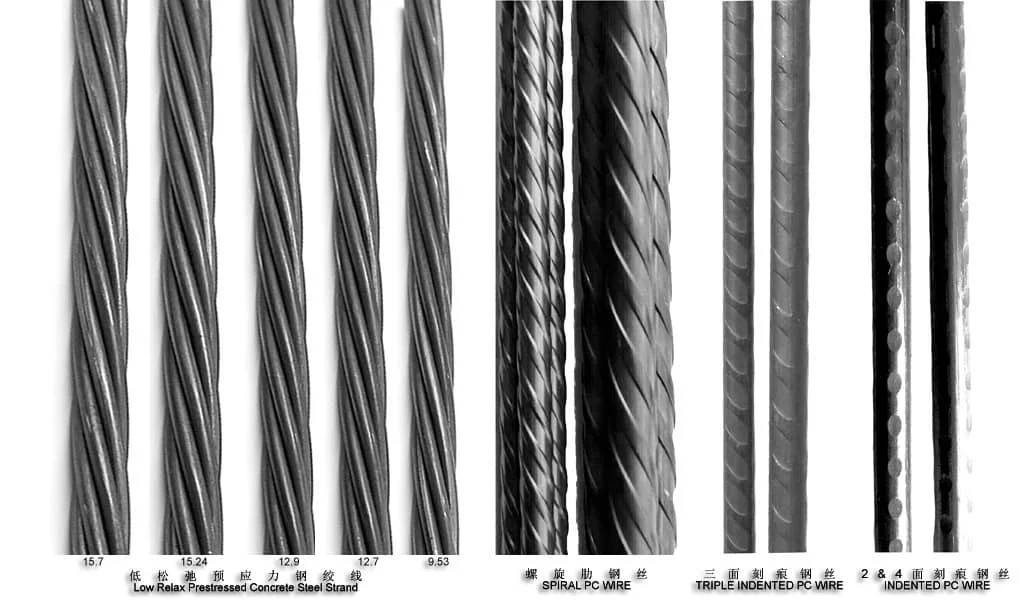 High Tension 1670mpa 5mm 7mm Prestressed Concrete Steel Wire Indented ...