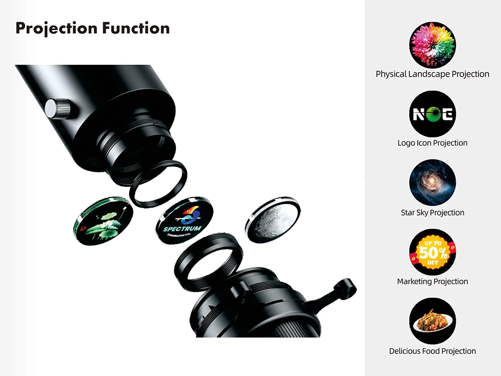 Museum Art Gallery Framing Projector Dimming LED Track Light 10W 15W ...