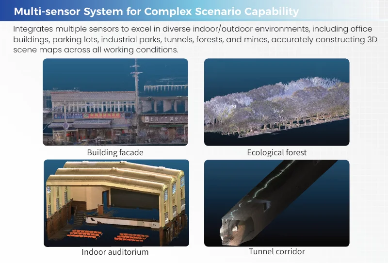 TAOBOTICS Geoscan S1 - Precision 3D Mapping for Mining