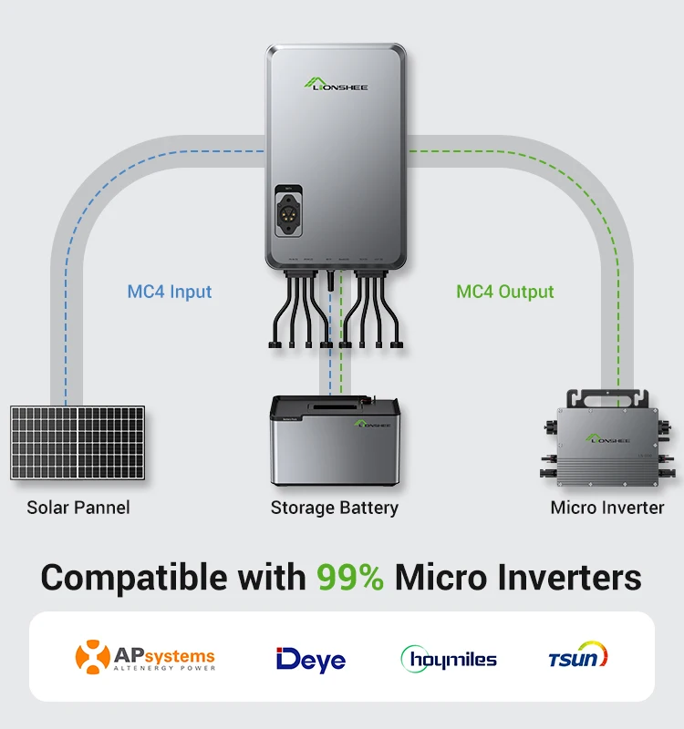 1024wh Portable Energy Storage Batteries Balcony Solar System Lifepo4 ...