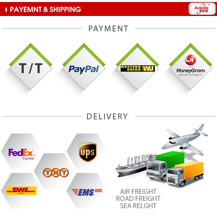 Factory Direct Sale High Quality European Agricultural Vehicle Engine ...