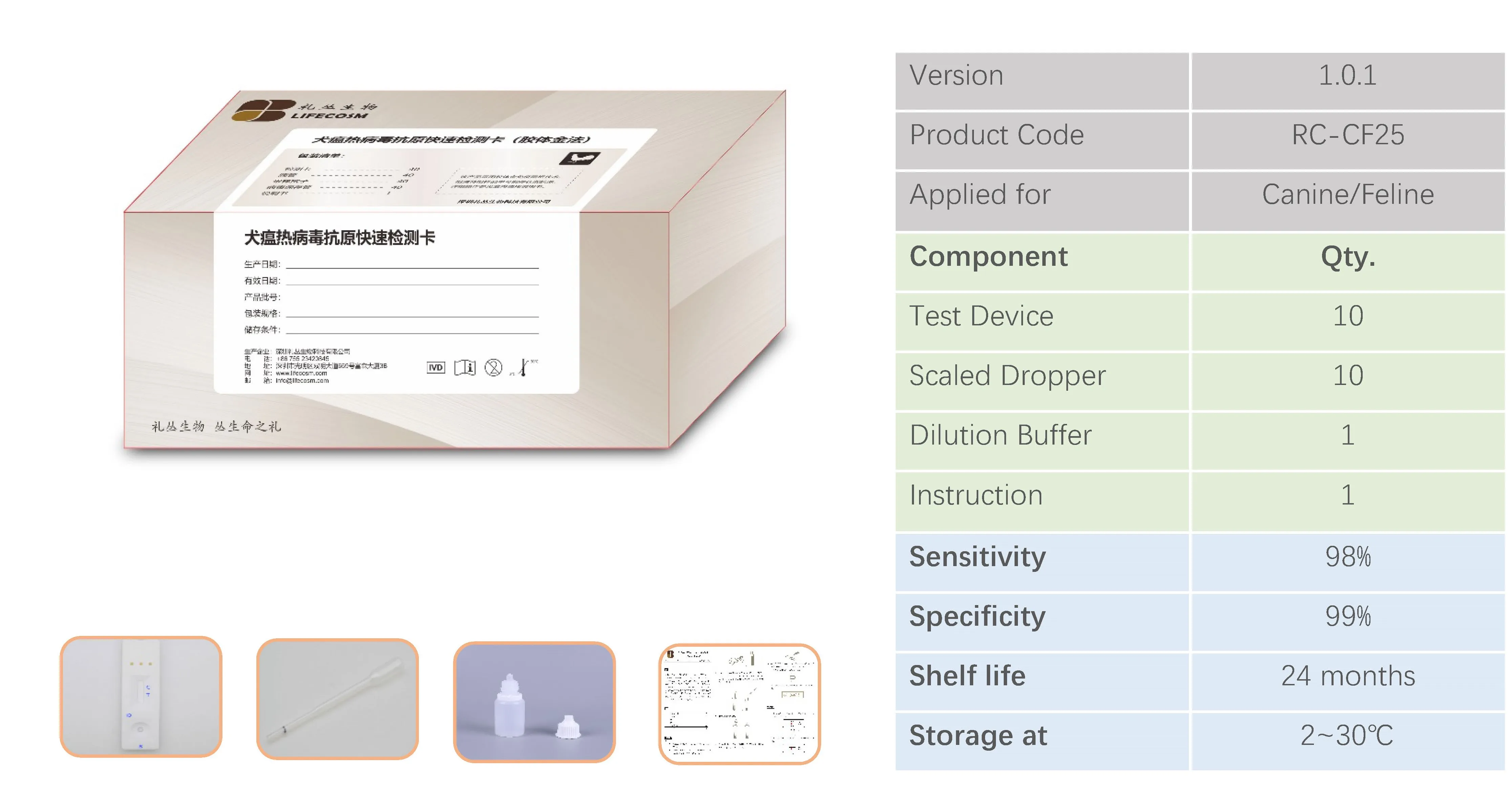 Canine Ehrlichia Anaplasma Test Kit - Quick Triple Vet Test