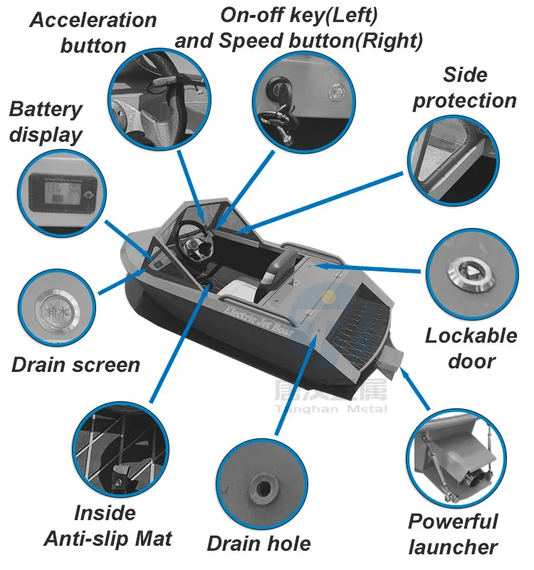 Aluminum Small Mini Jet Boat - Electric 2-Stroke, 1-Seater, 50 MPH for ...