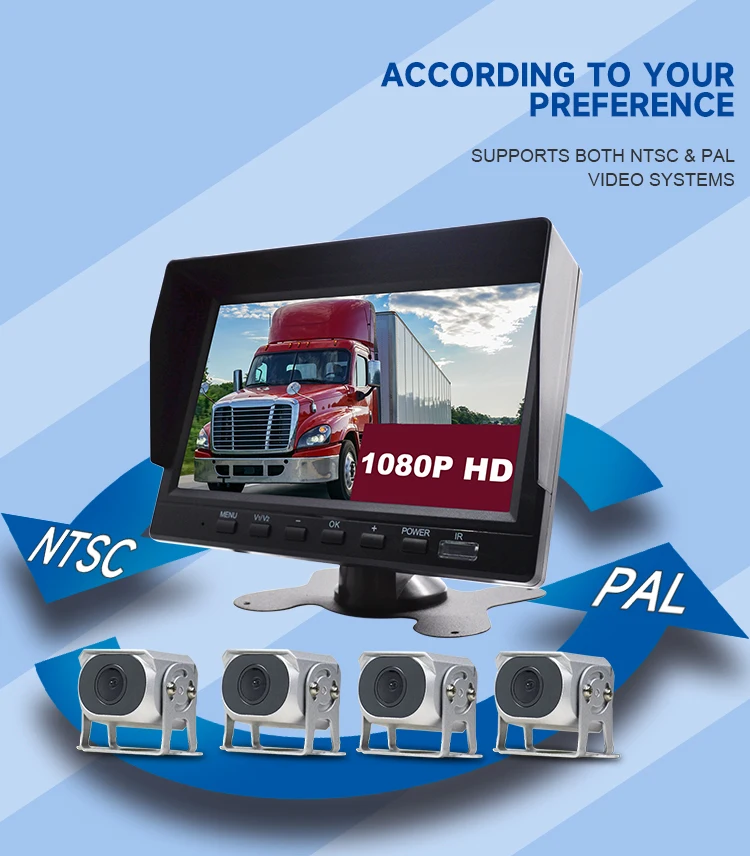 Car Black Box 5CH DVR 10.36'' 2.5D Touch Screen MP5 Night Vision Camera ...