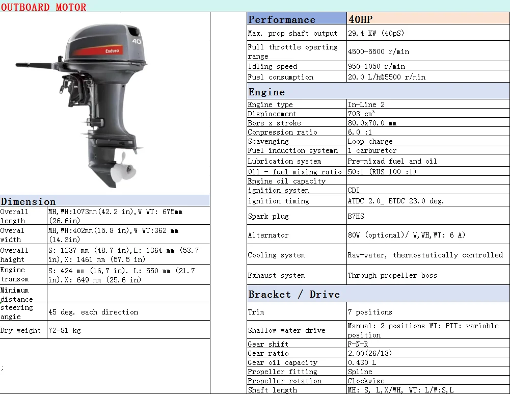 Wholesale 2024 Brand New Outboard Engine 40hp Yamaha Same Style High ...