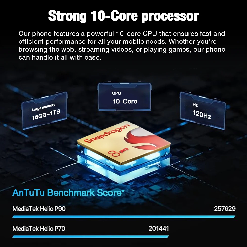 Alibaba.com: S25 Ultra 16GB 7.3-inch Android phone: Electronics. Source ...