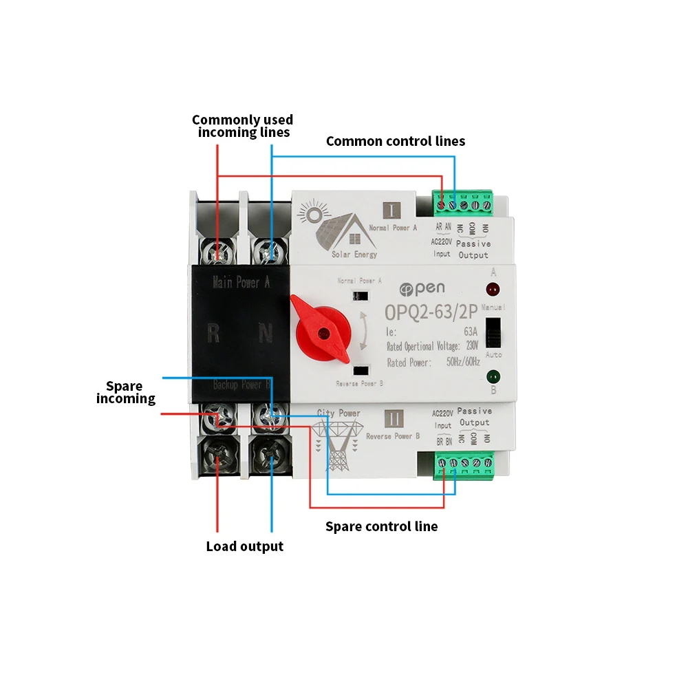 Din Rail Ats Pv Solar Inverter Dual Power Automatic Transfer Selector ...
