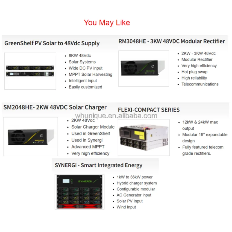 ETR+2048 High Efficiency Rectifier Module - 96% Efficiency